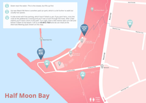 Location Guide - Half Moon Bay - Hugster