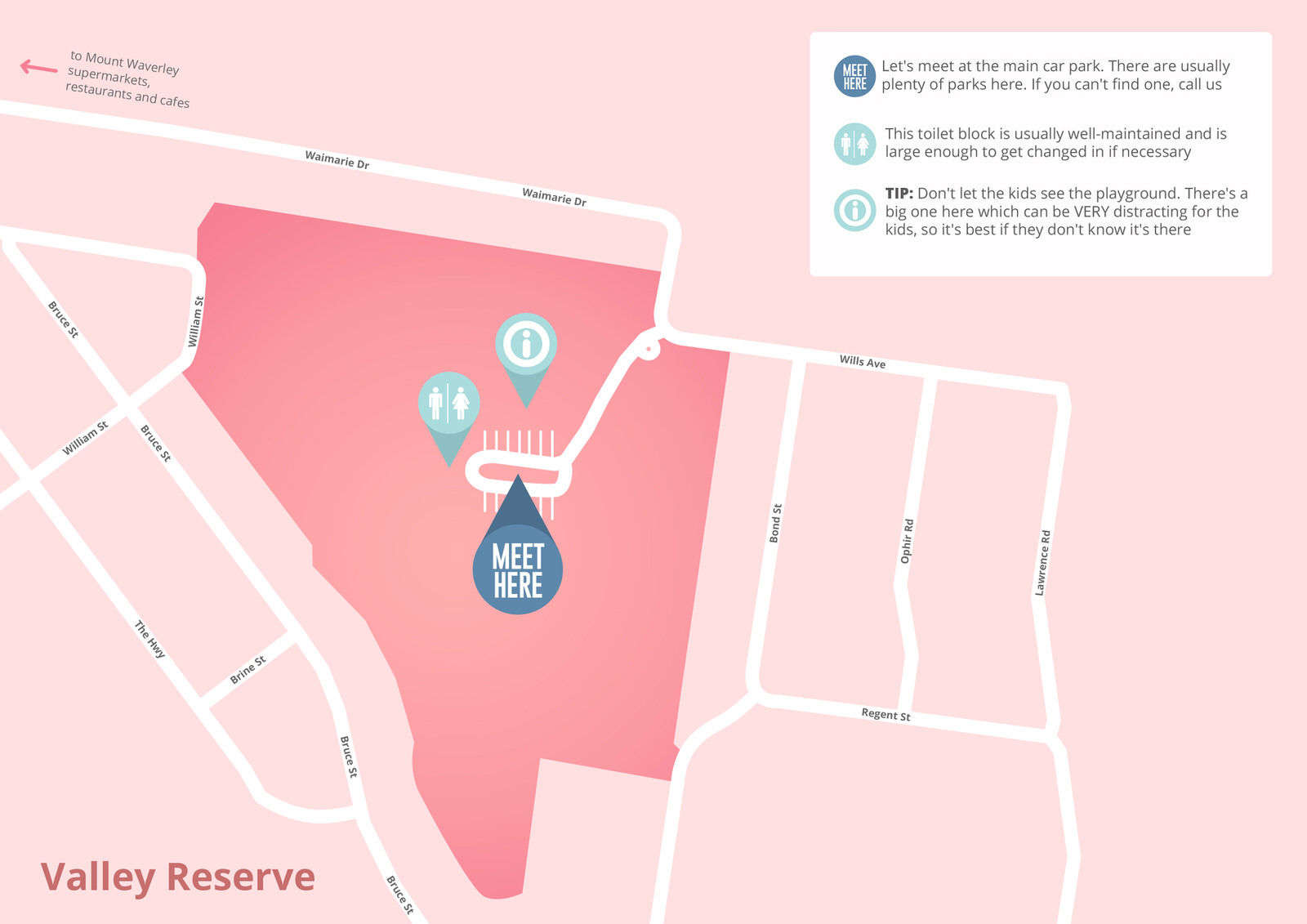 Location Guide - Valley Reserve - Hugster