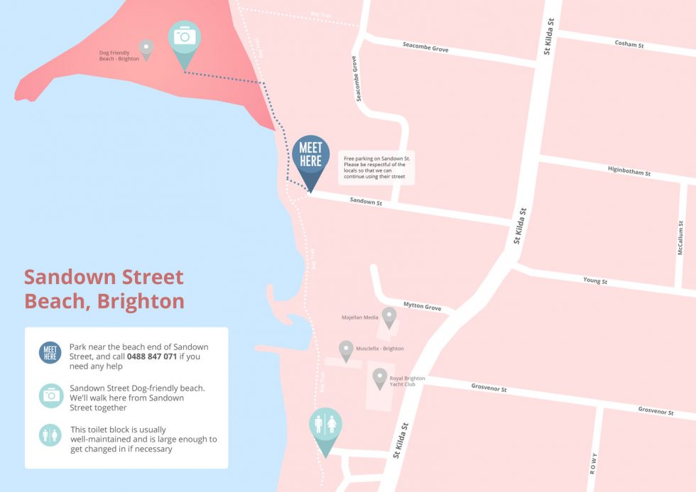 Location Guide - Sandown St Dog Beach - Hugster